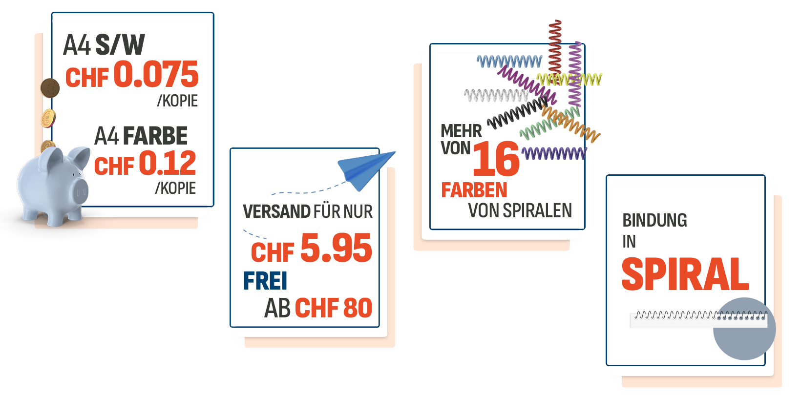 Online und günstig drucken - Dokumente und Notizen zu Hause - Copykrea